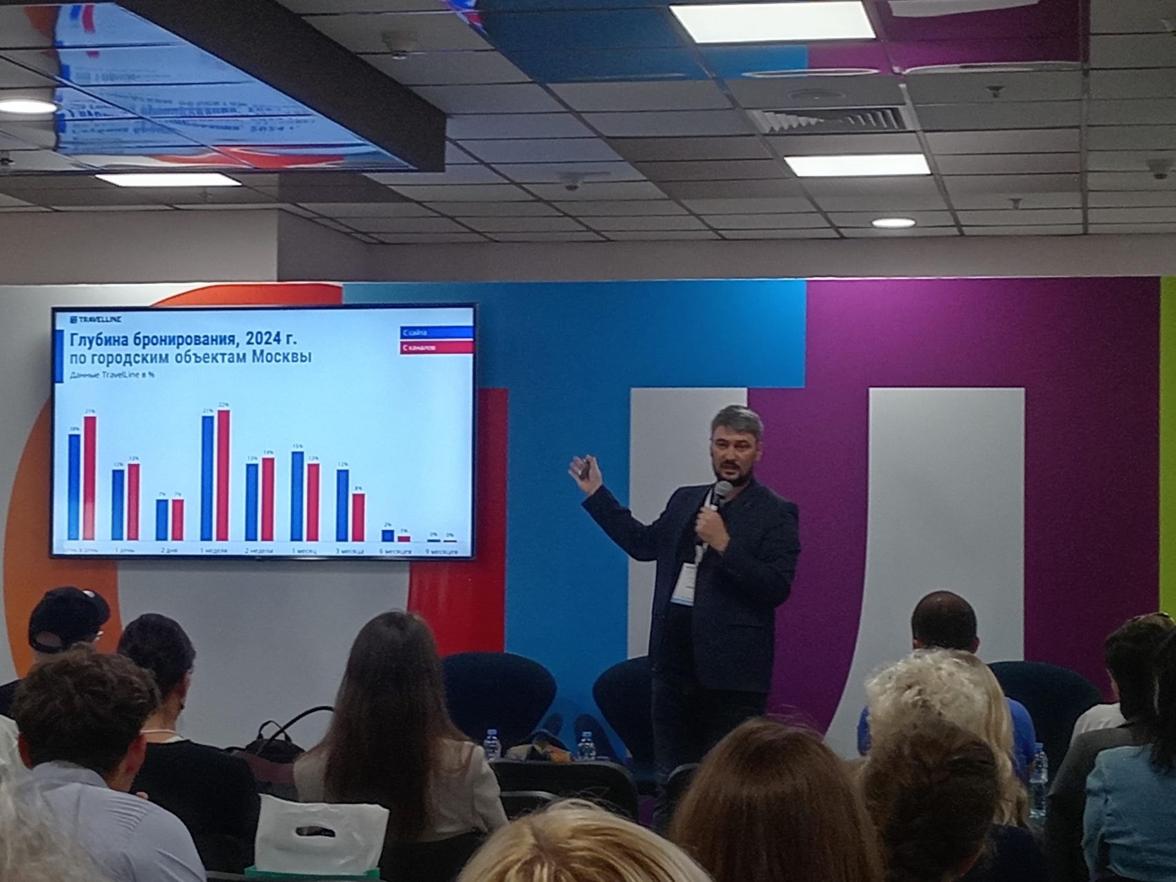 Компания TravelLine представила прототип HotelGPT | Сообщество ...